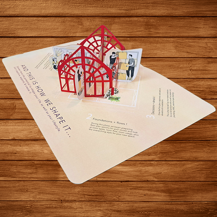 Custom Product Demo Kits | Innovative Presentation Kits by Designarium